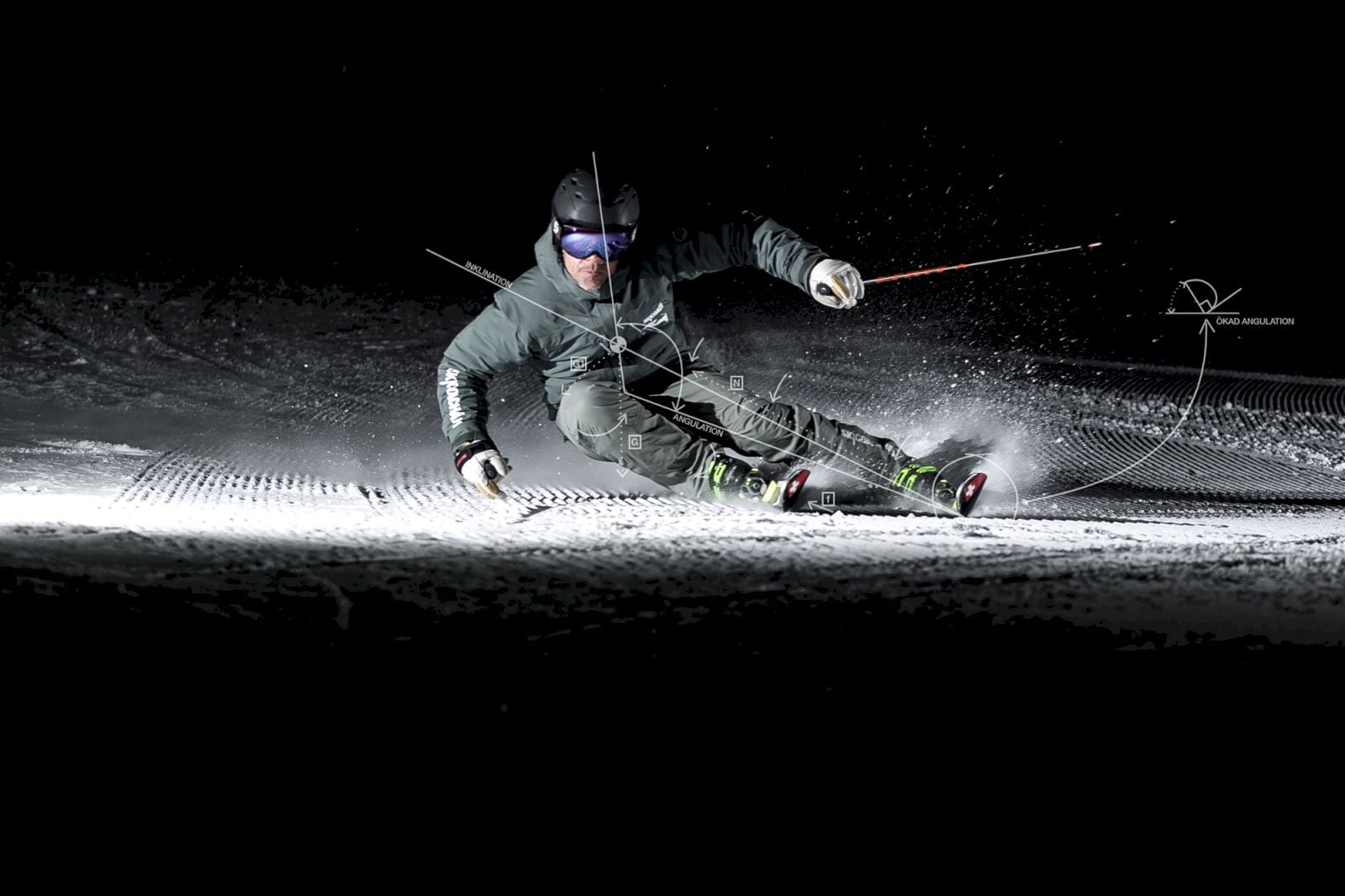 Åk bättre skidor med en skidcoach - Åka Skidor