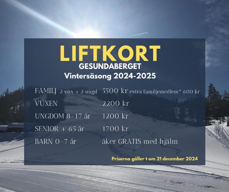 Gesundaberget återuppstår – öppnar i december - Åka Skidor